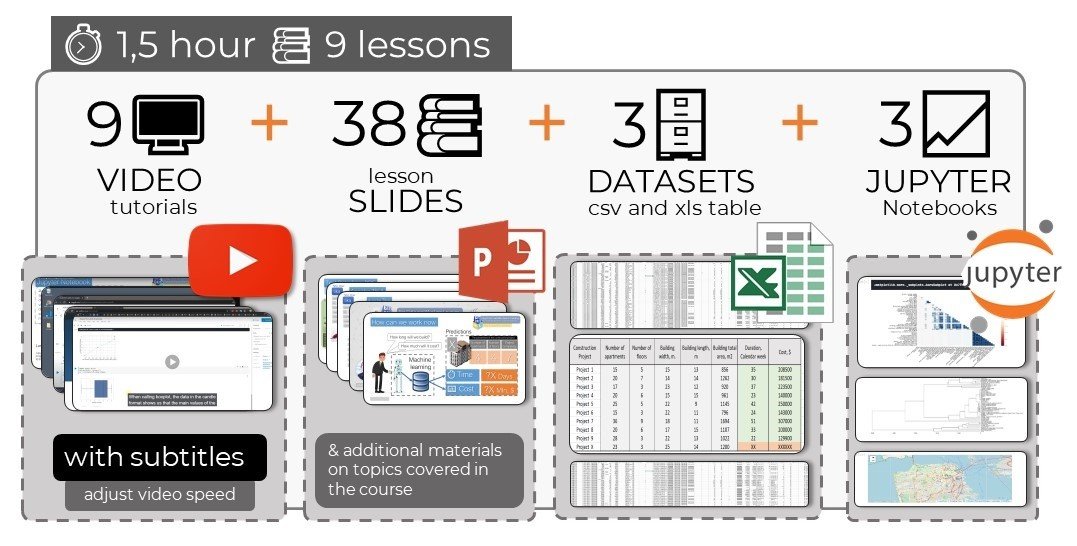 🚀 Machine Learning and Big Data in Construction - Big Data, Machine ...