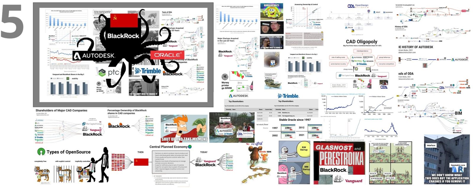 History of BIM - Big Data, Machine Learning and AI in Construction ...